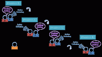 think-aloud-pair-problem-solving – Active Learning