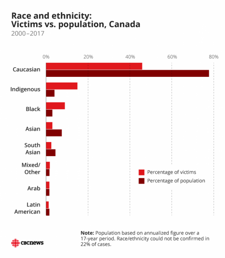 Chapter 2: HRM, Society and The Law – DRAFT – Human Resources ...